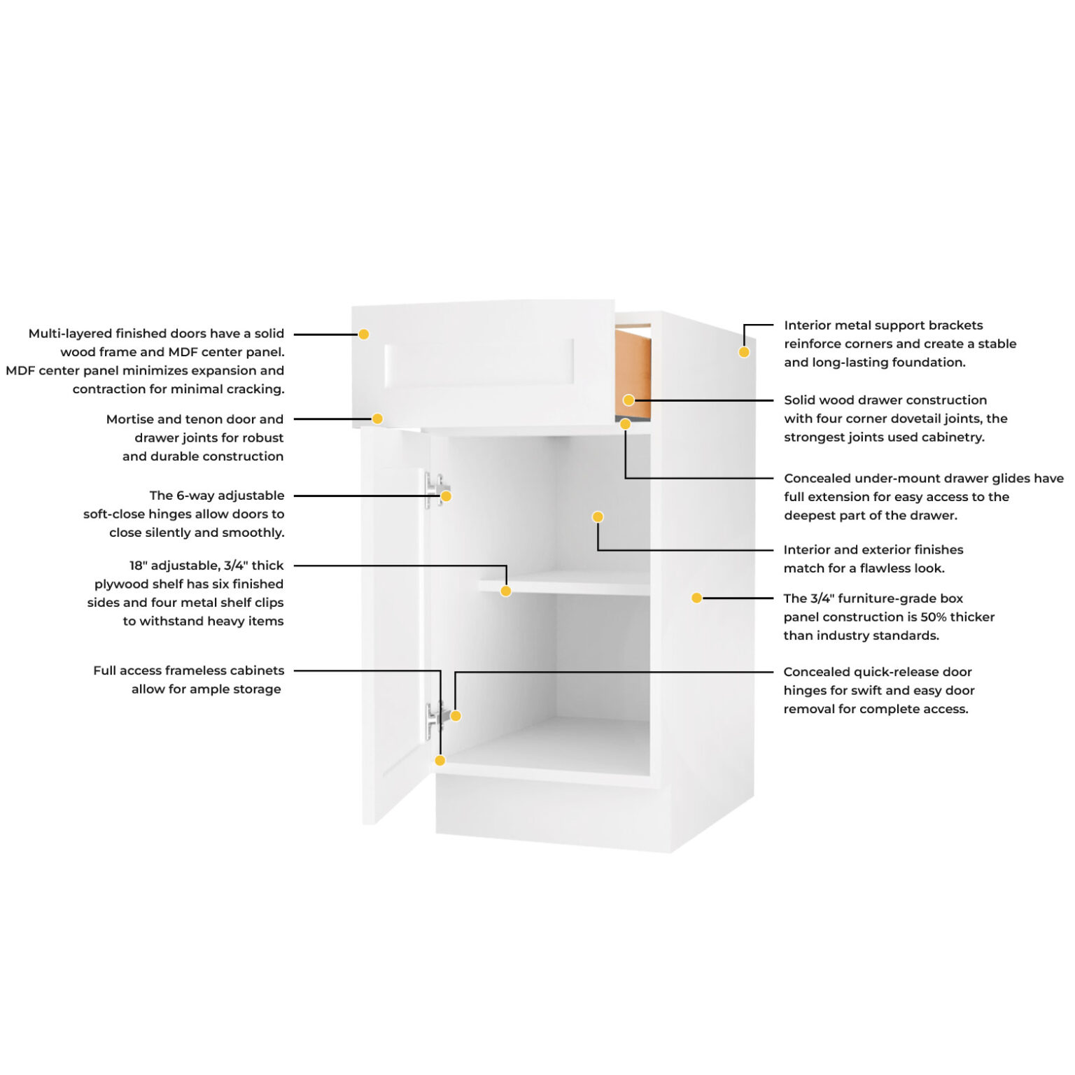 Frameless Modern White Shaker Pantry Cabinet - BWC
