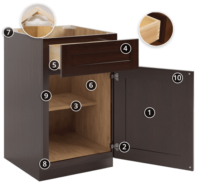 Shaker Espresso Moulding - Elegant Cabinet Finish