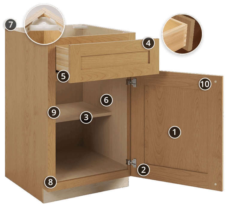 Treasure Chest Shaker Moulding & Toe Kick – Classic Trim
