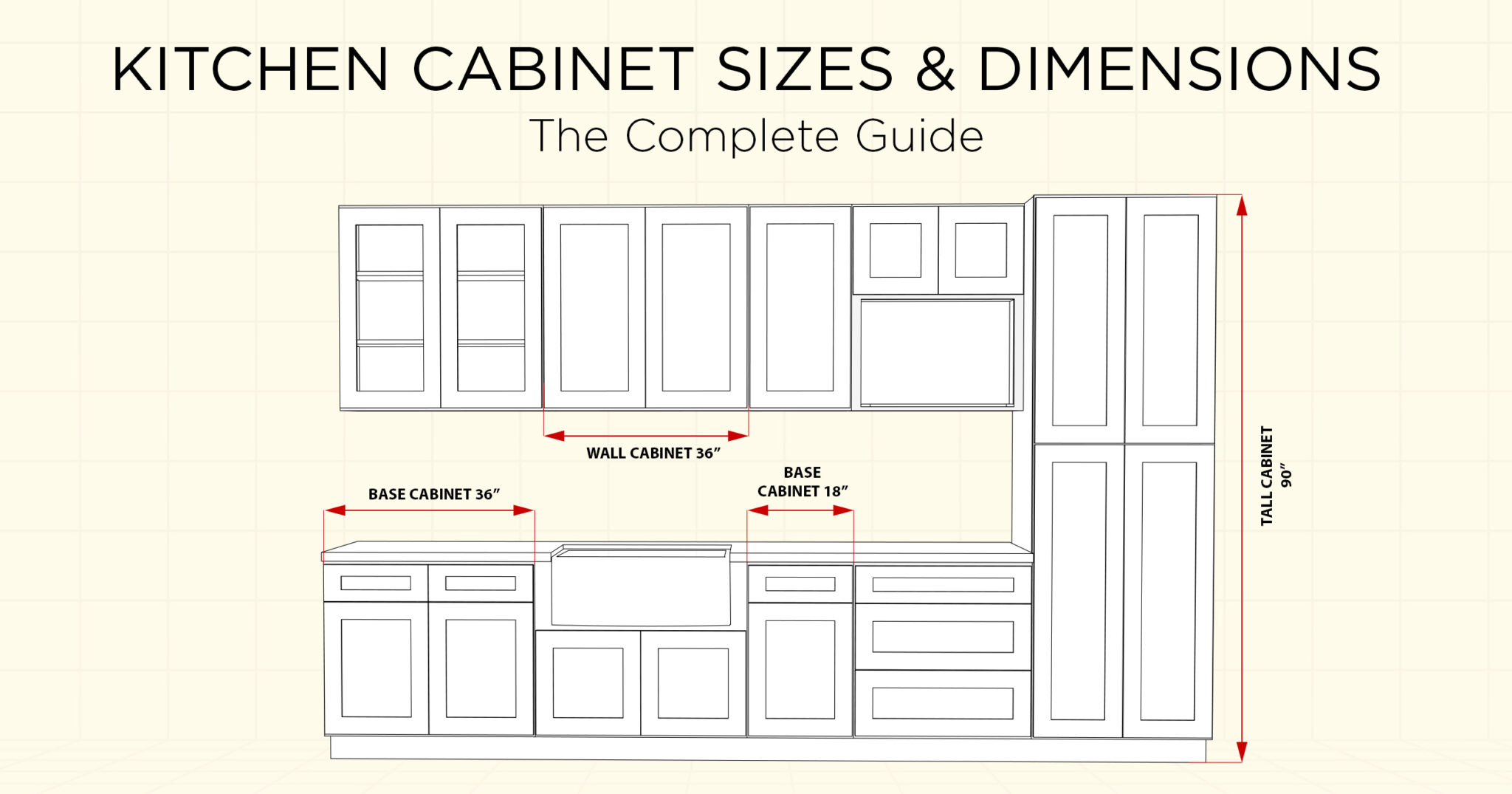 Standard Kitchen Cabinet Sizes and Dimensions